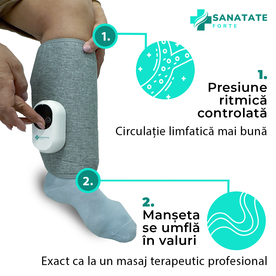 Aparat de masaj limfatic – Sanatate Forte
