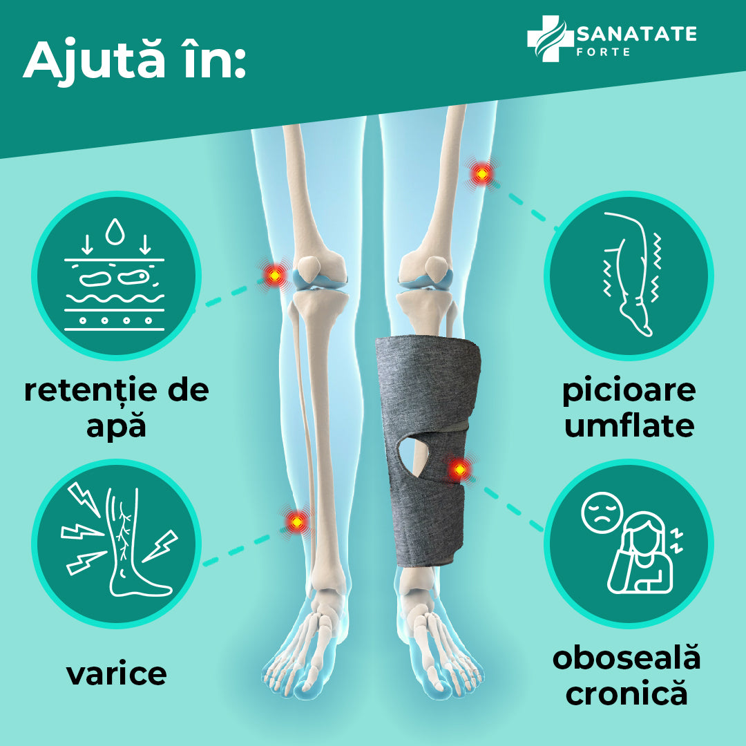 Aparat de masaj limfatic – Sanatate Forte