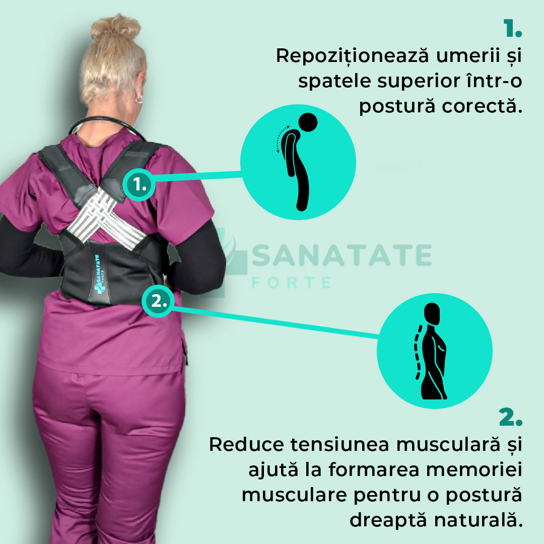 Corector postura – Sanatate Forte