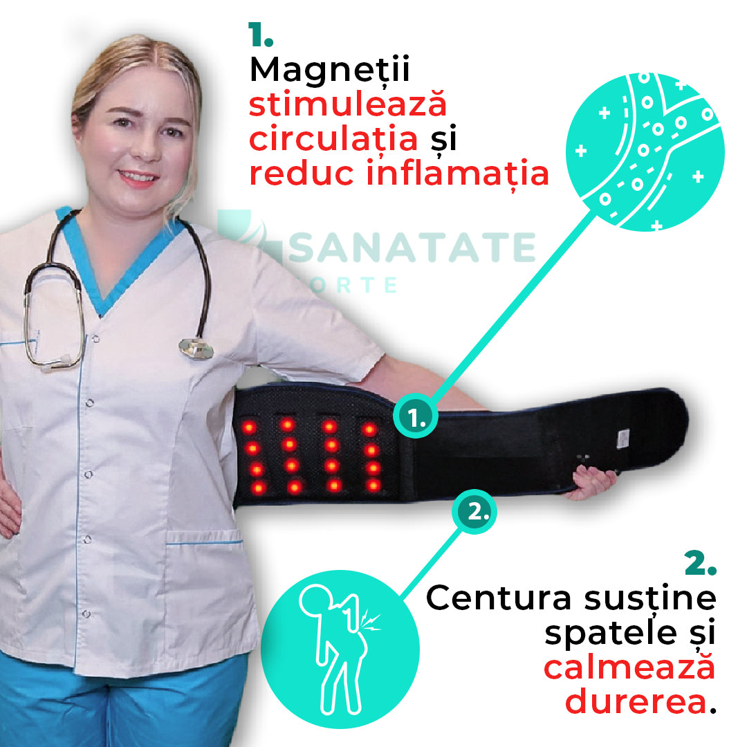 Centura Magnetica – Sanatate Forte