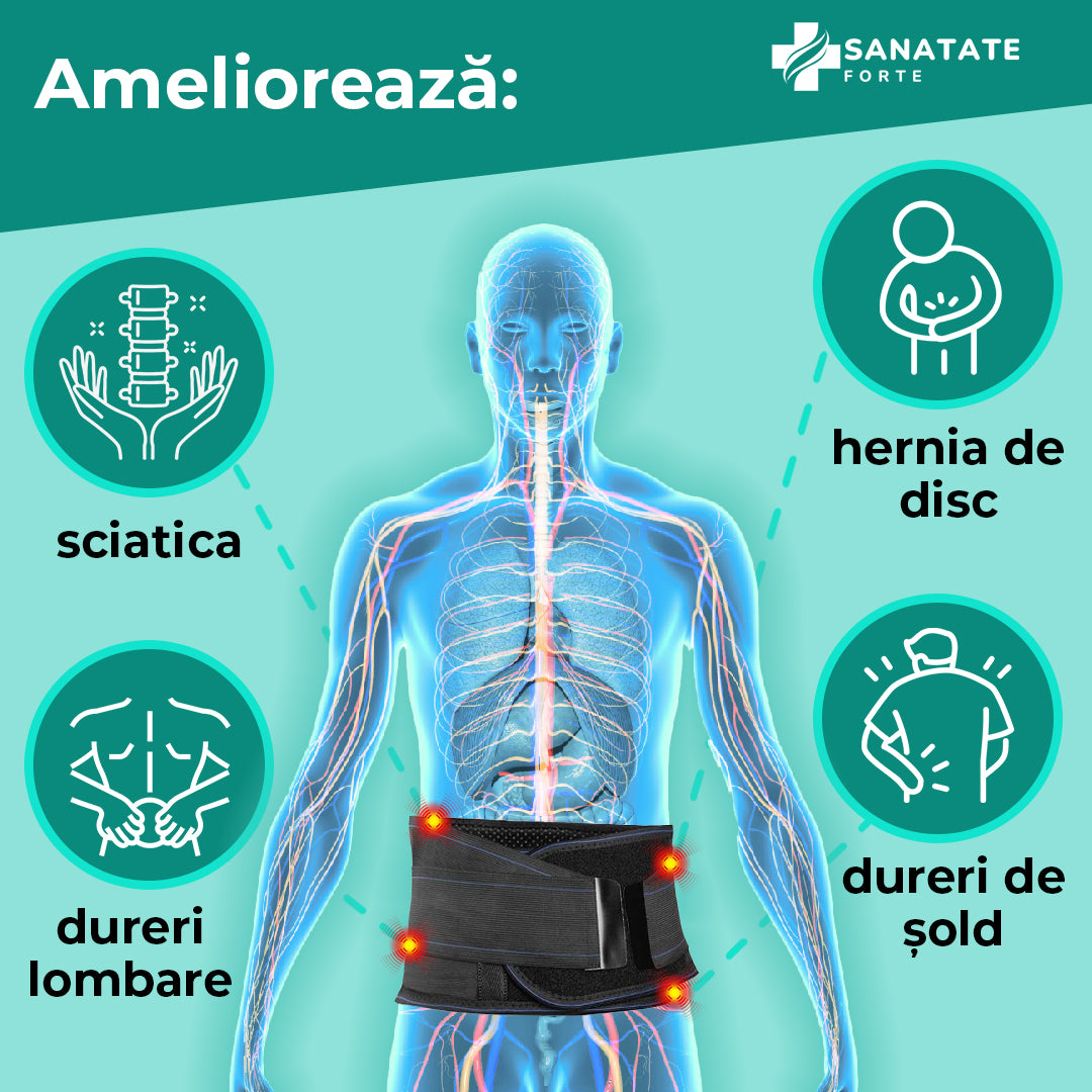 Centura Magnetica – Sanatate Forte