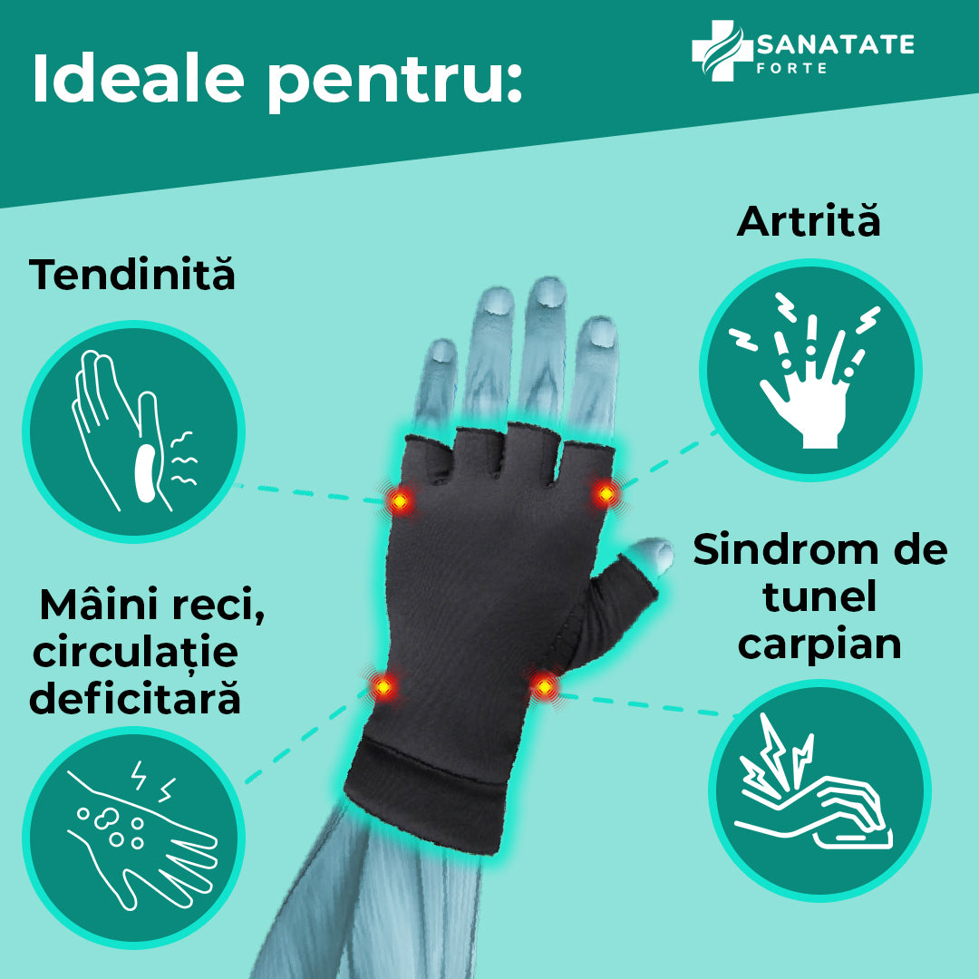Manusi Forte cu compresie 3 in 1 – Sanatate Forte