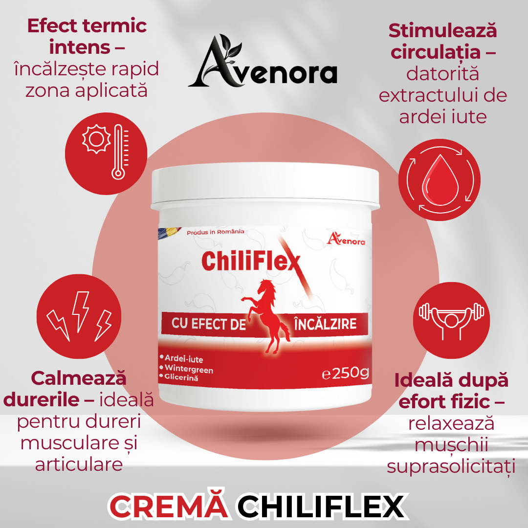 UPSELL - ChiliFlex - Crema cu Ardei Iute pentru Dureri Musculare ...